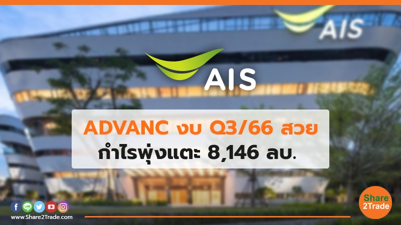 ADVANC งบ Q3/66 สวย กำไรพุ่งแตะ 8,146 ลบ. | Share2Trade